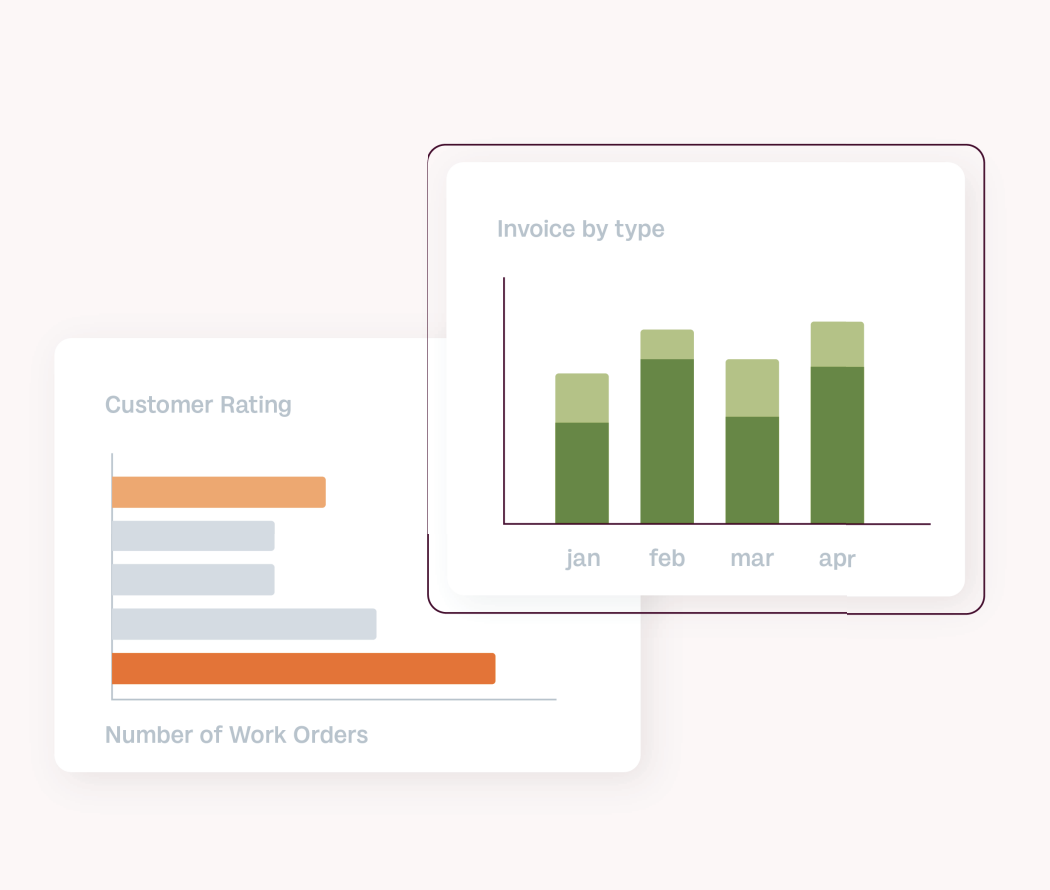 Wello Solutions Reviews 2025: Details, Pricing, & Features | G2