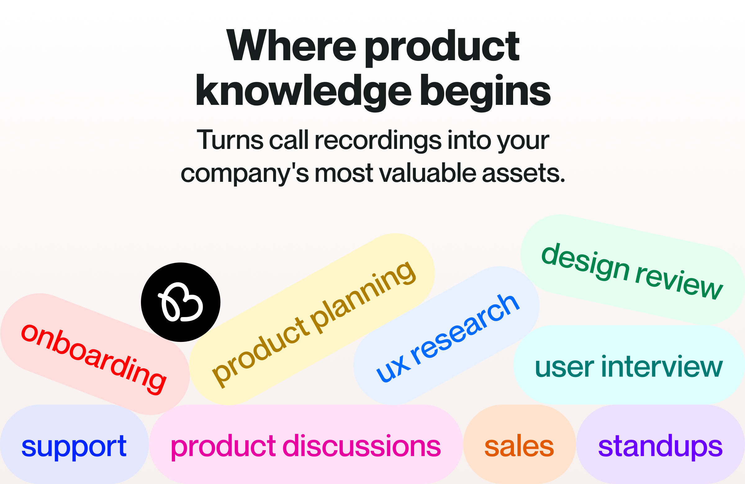 BuildBetter.ai Reviews 2025: Details, Pricing, & Features | G2