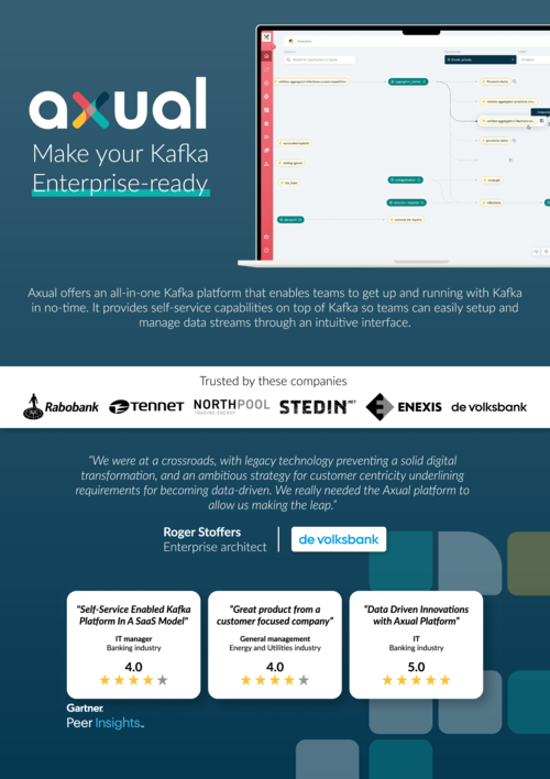 Axual Reviews 2025: Details, Pricing, & Features | G2
