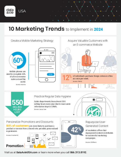 Data Axle Reviews 2025: Details, Pricing, & Features | G2