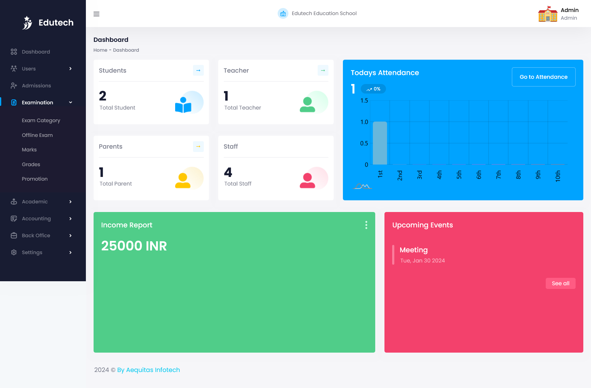 EduTech - School Management System Reviews 2025: Details, Pricing ...