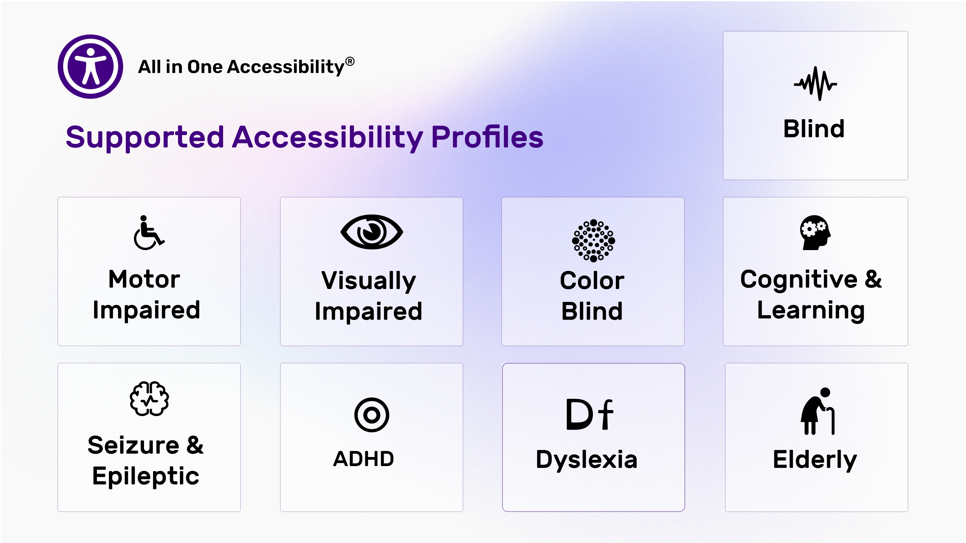 All in One Accessibility Reviews 2025: Details, Pricing, & Features | G2