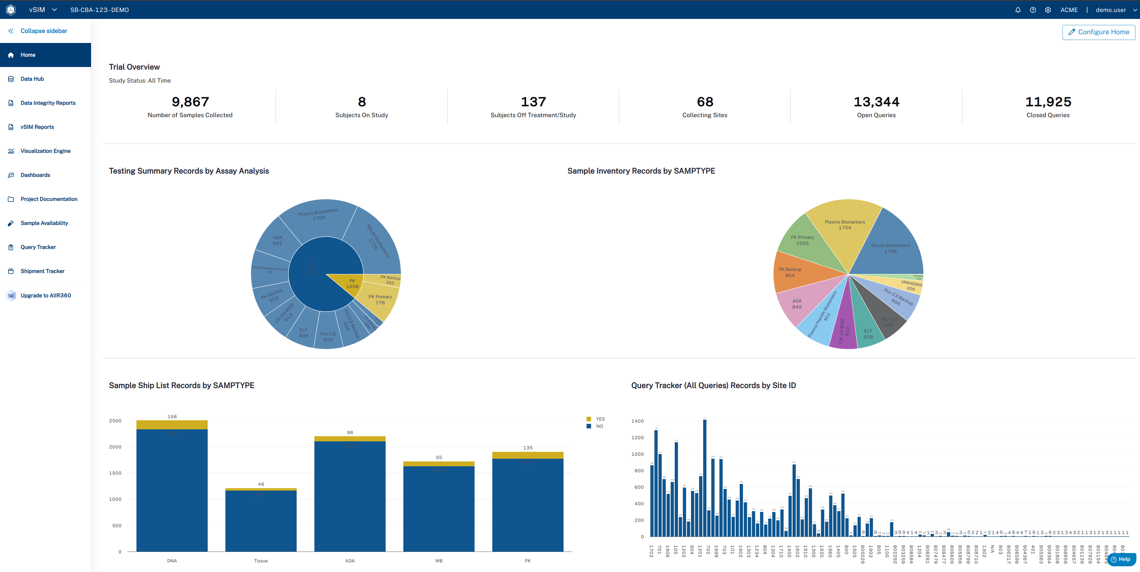 QuartzBio Reviews 2025: Details, Pricing, & Features | G2