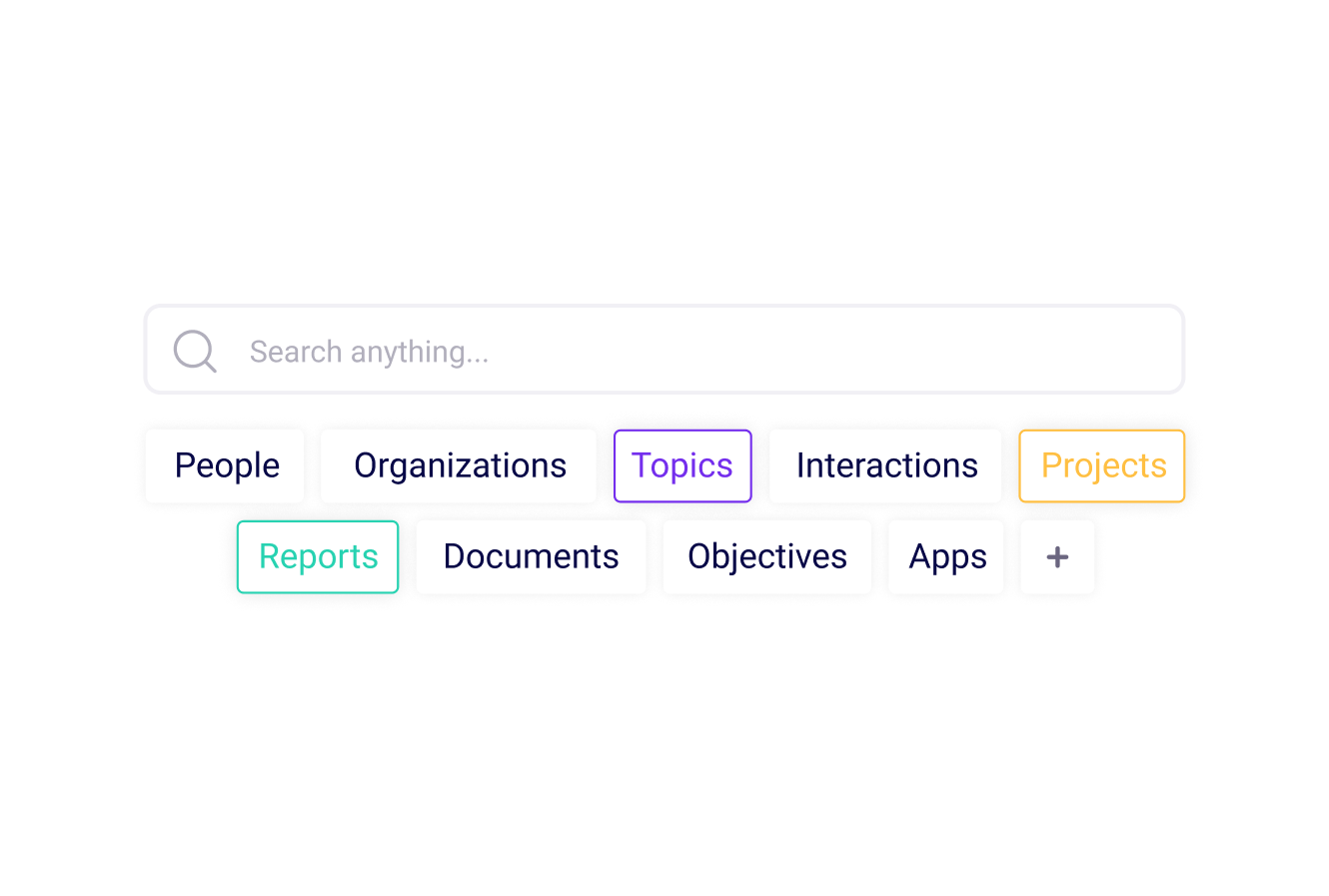 Compare Akooda Enterprise Search Vs Microsoft Bing Web Search Api G2