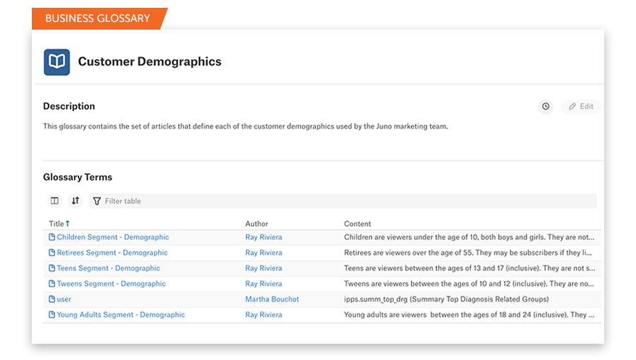 Alation Reviews 2024: Details, Pricing, & Features | G2