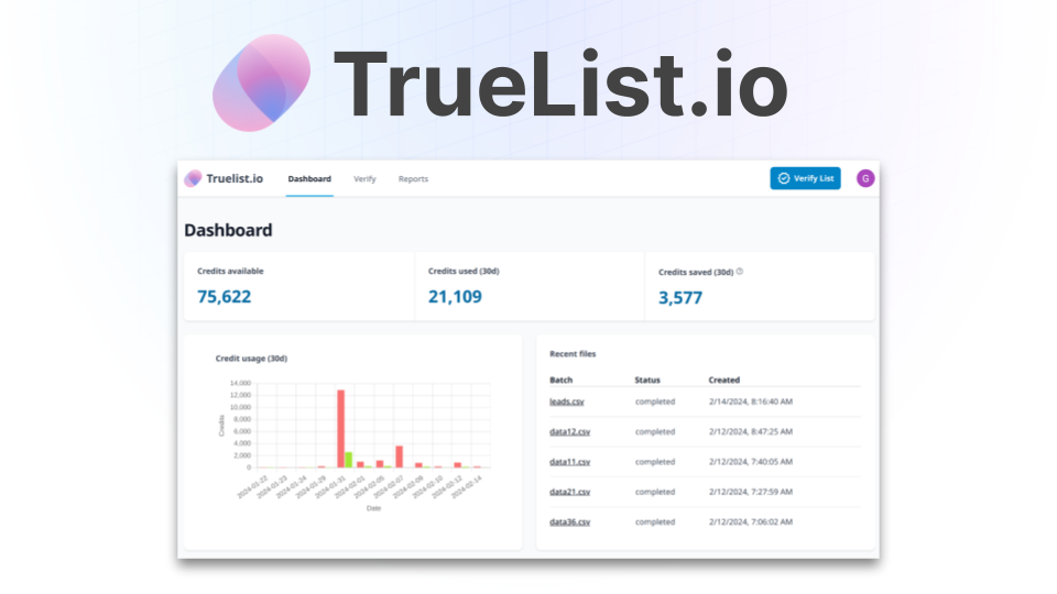 TrueList.io Reviews 2025: Details, Pricing, & Features | G2