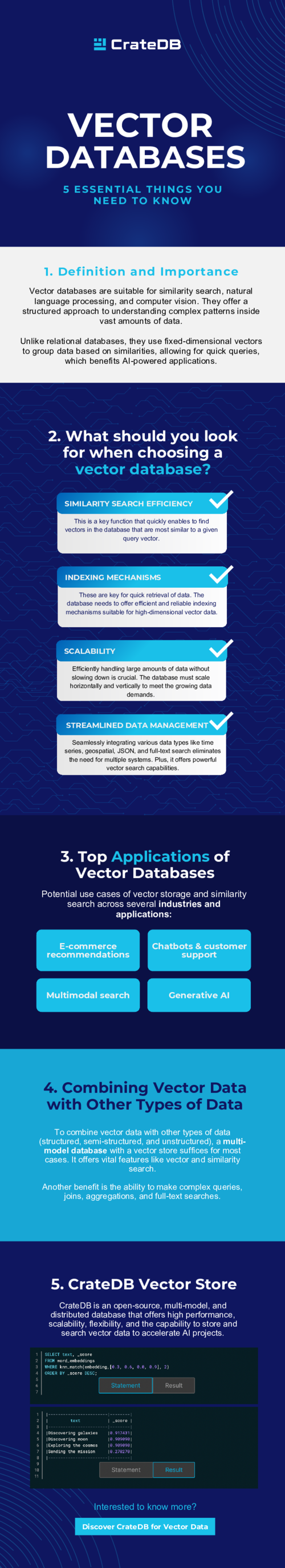 CrateDB Reviews 2026: Details, Pricing, & Features | G2
