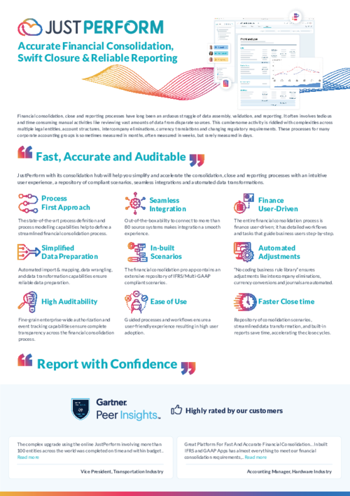 JustPerform Reviews 2025: Details, Pricing, & Features | G2
