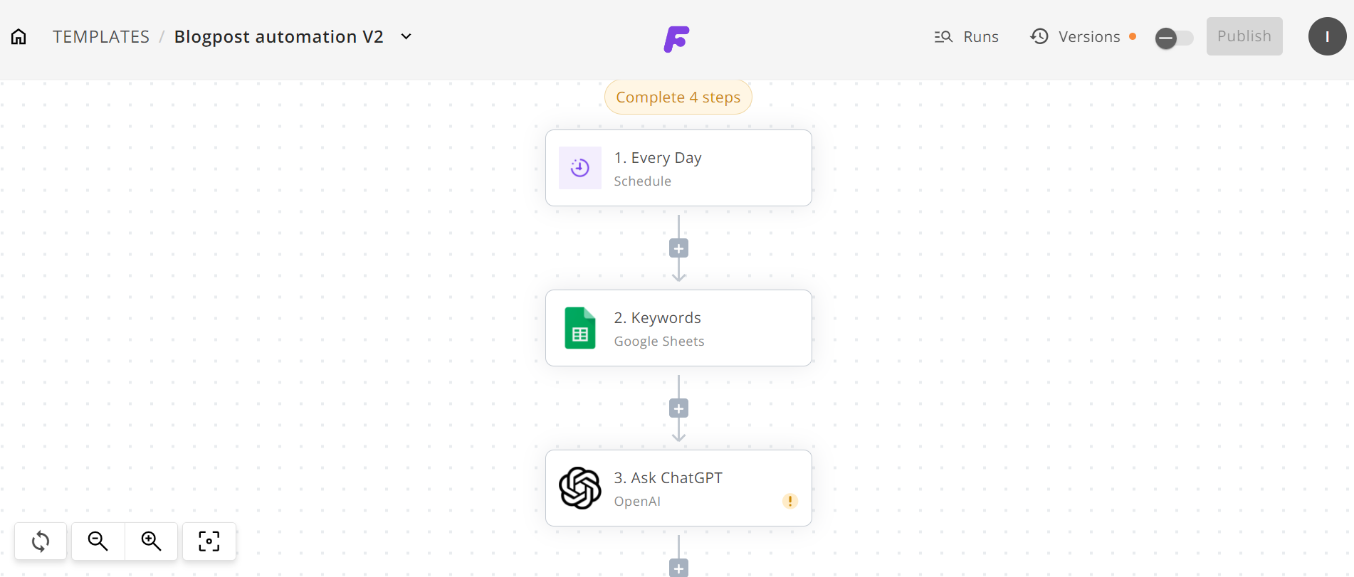 flowzy Reviews 2025: Details, Pricing, & Features | G2