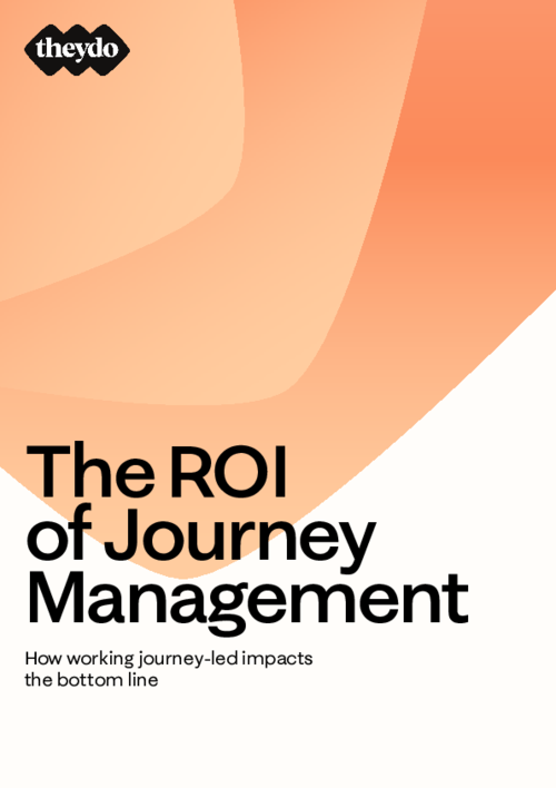 TheyDo Reviews 2025: Details, Pricing, & Features | G2