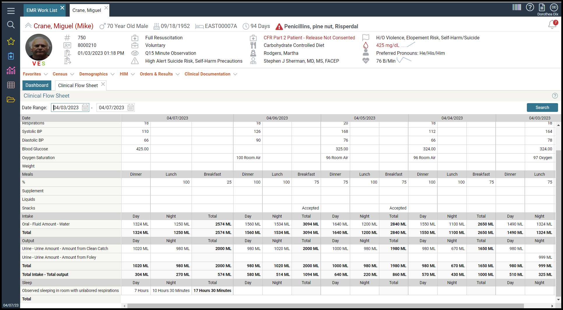 WellSky Specialty Care for Behavioral Health Reviews 2025: Details, Pricing, & Features | G2