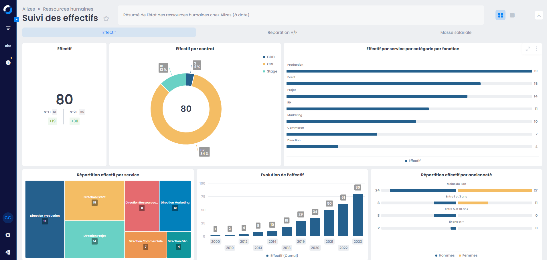 MyReport Reviews 2025: Details, Pricing, & Features | G2