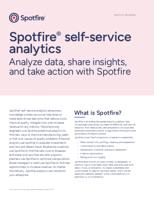 Spotfire Analytics Avaliações 2025: Detalhes, Preços e Recursos | G2