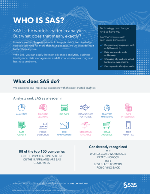 SAS Fraud, Anti-Money Laundering & Security Intelligence Reviews 2025 ...
