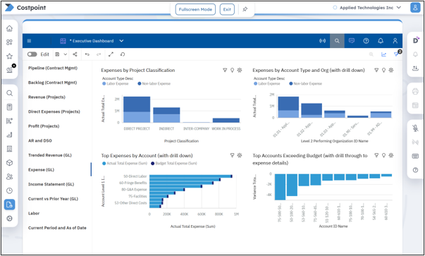 Deltek Costpoint Reviews 2025: Details, Pricing, & Features | G2