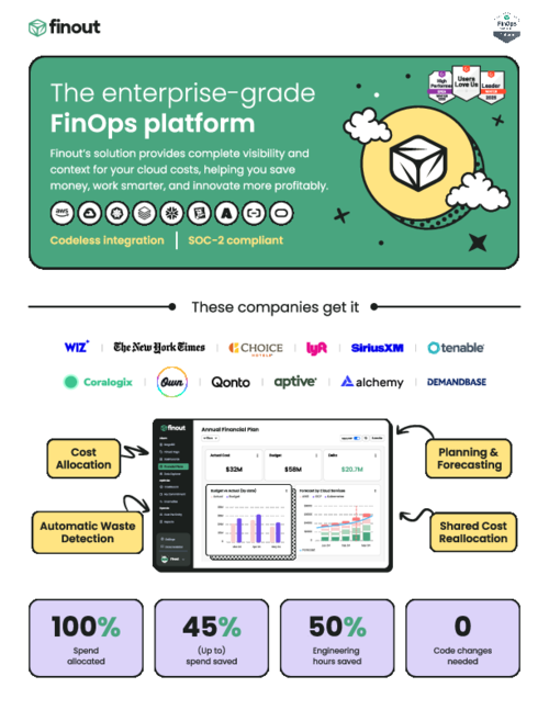 Finout Reviews 2026: Details, Pricing, & Features | G2