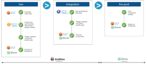 BMC Compuware Topaz for Total Test Reviews 2025: Details, Pricing ...