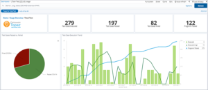 BMC Compuware Topaz for Total Test Reviews 2025: Details, Pricing ...