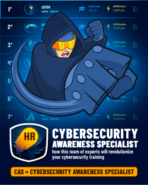 Hacker Rangers Security Awareness Avaliações 2025: Detalhes, Preços e ...