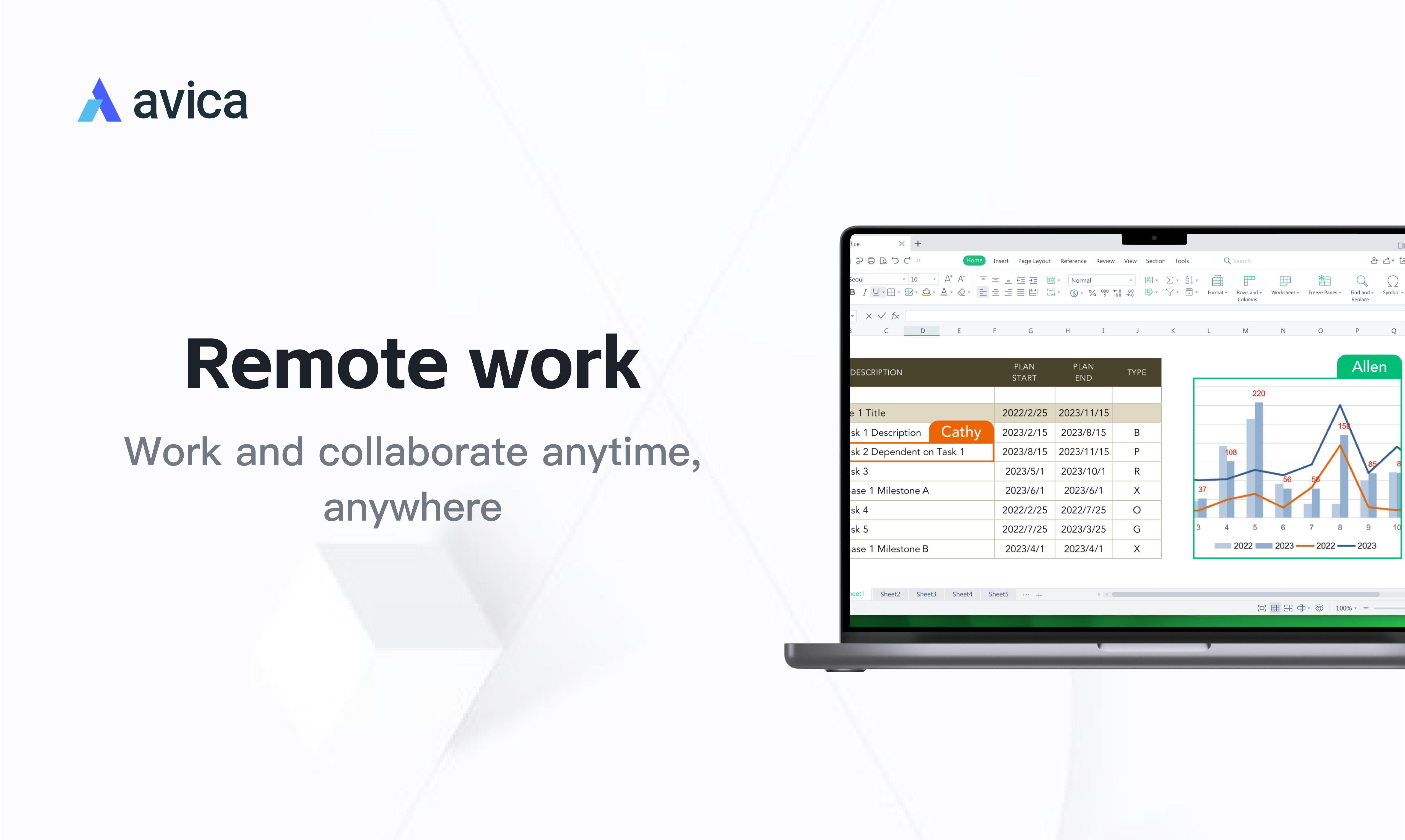 Avica Remote Desktop Reviews 2025: Details, Pricing, & Features | G2