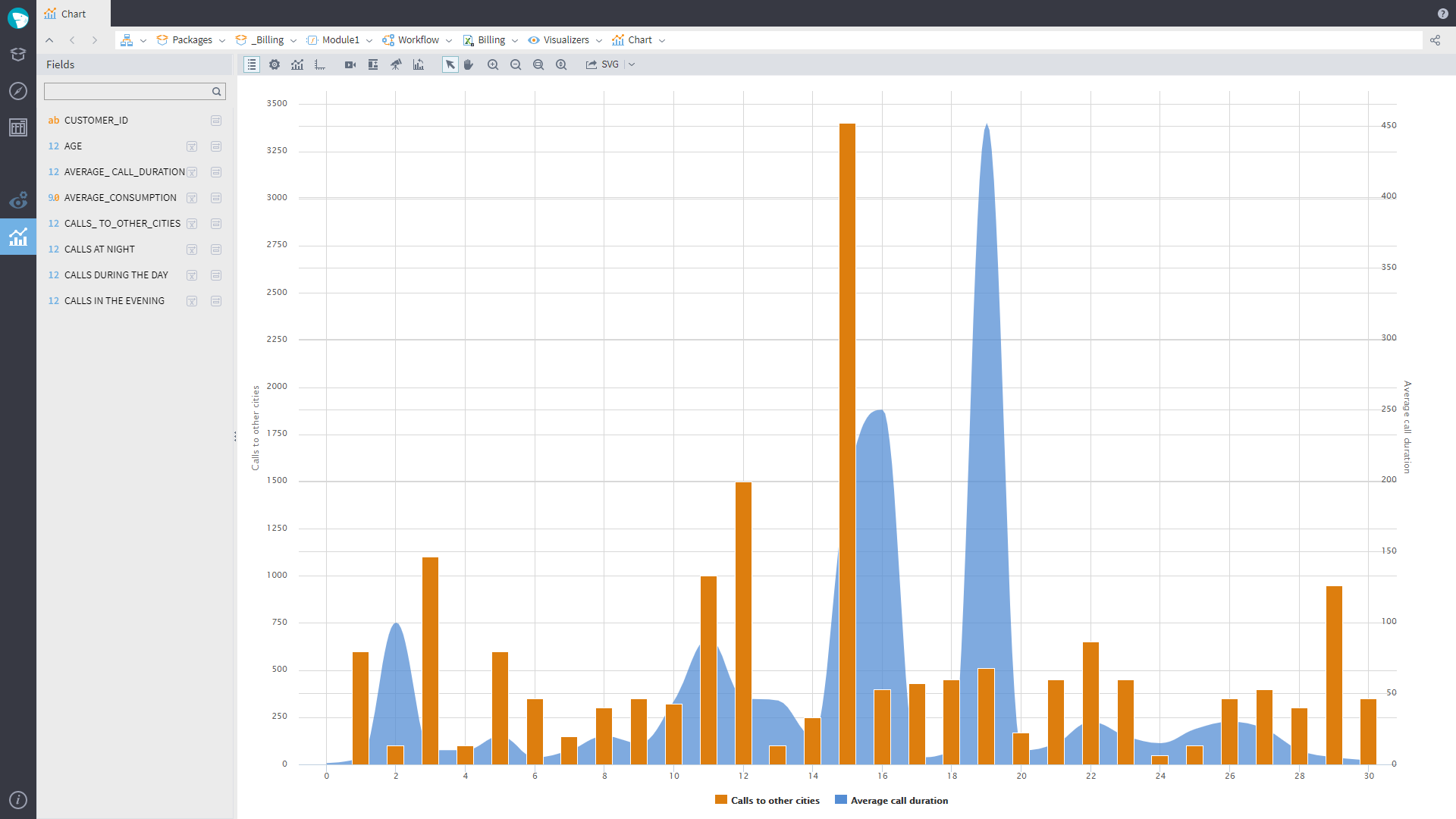 Megaladata Reviews 2025: Details, Pricing, & Features | G2