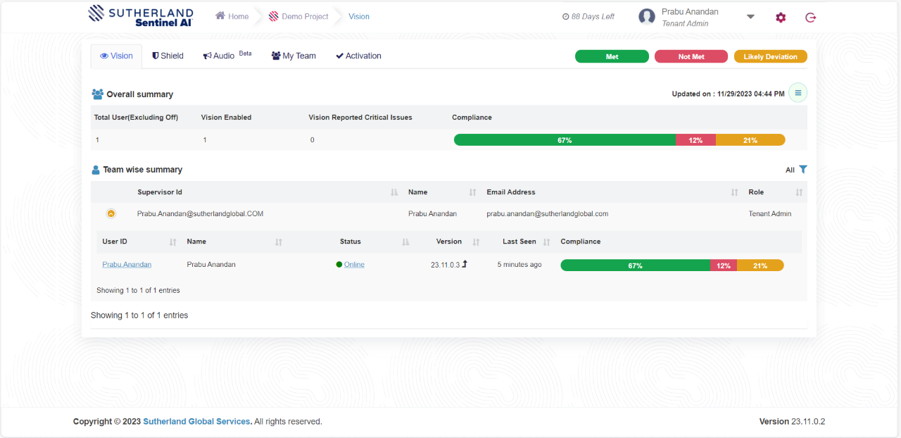 Sutherland Sentinel AI™ Reviews 2025: Details, Pricing, & Features | G2