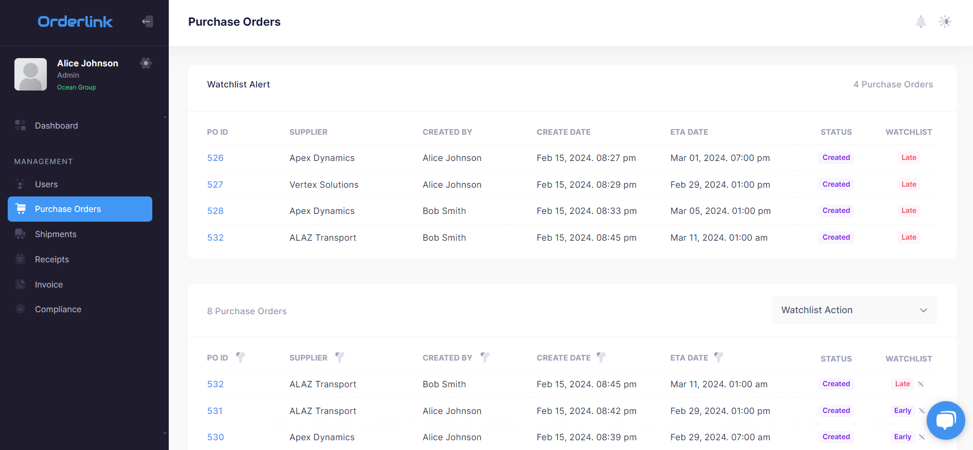 Orderlink Reviews 2025: Details, Pricing, & Features | G2