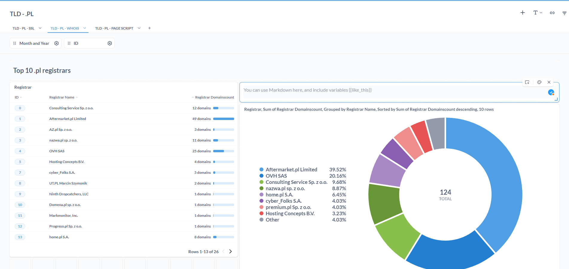 webhades.com Reseñas 2025: Detalles, Precios y Características | G2