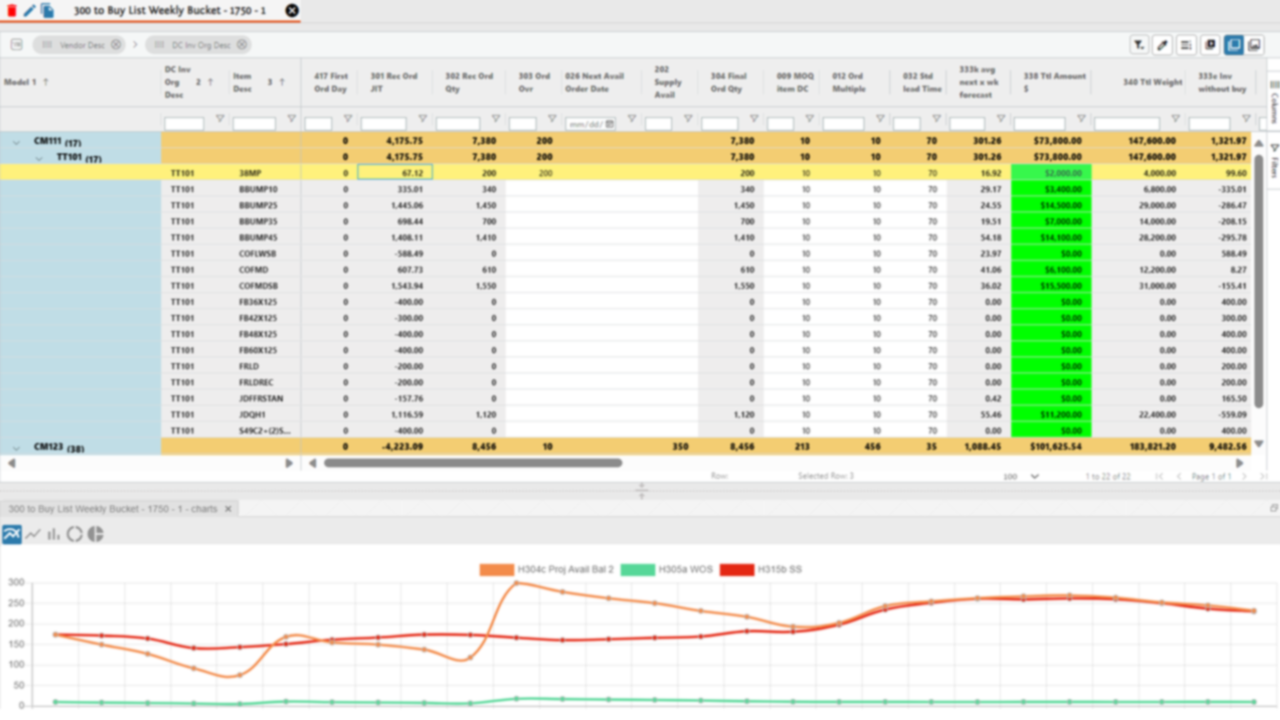 New Horizon Supply Chain Planning Suite Reviews 2025: Details, Pricing ...