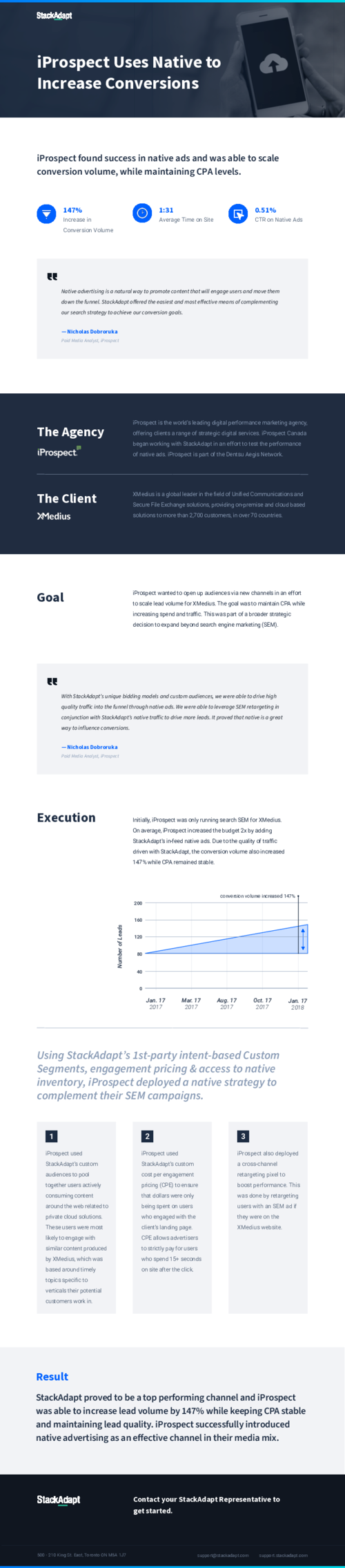 StackAdapt Reviews 2021: Details, Pricing, & Features | G2
