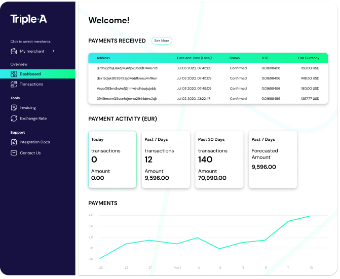 Triple-A Reviews 2026: Details, Pricing, & Features | G2