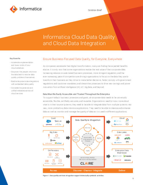 Informatica Cloud Data Quality Reviews 2024: Details, Pricing ...