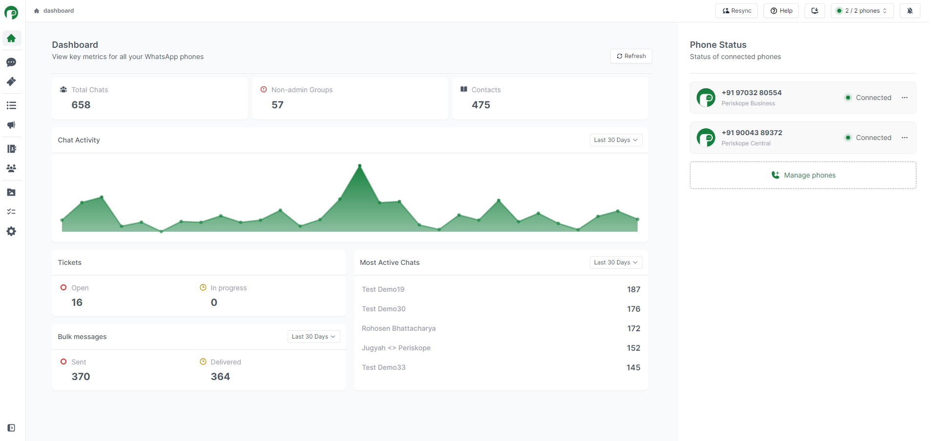 Periskope Reviews 2024: Details, Pricing, & Features | G2