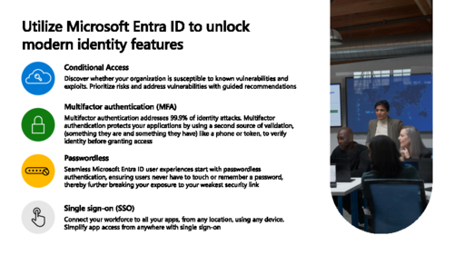 Microsoft Entra ID Reviews 2024: Details, Pricing, & Features | G2