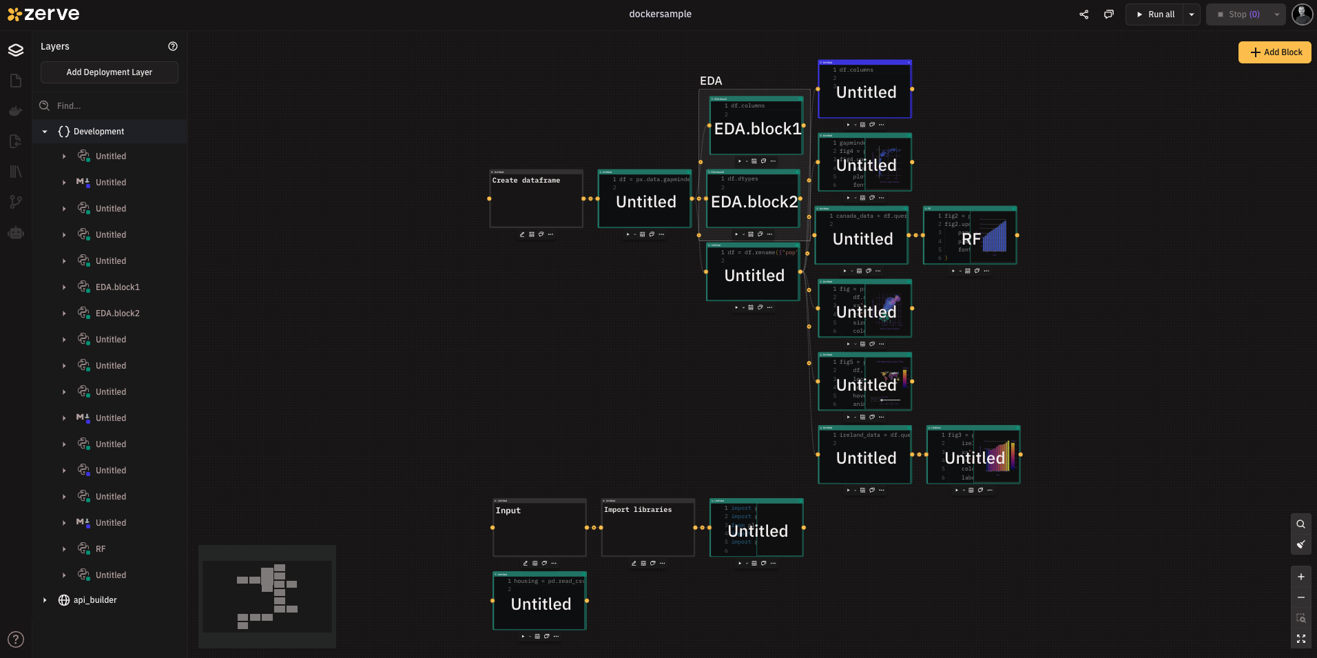 Zerve Reviews 2025: Details, Pricing, & Features | G2