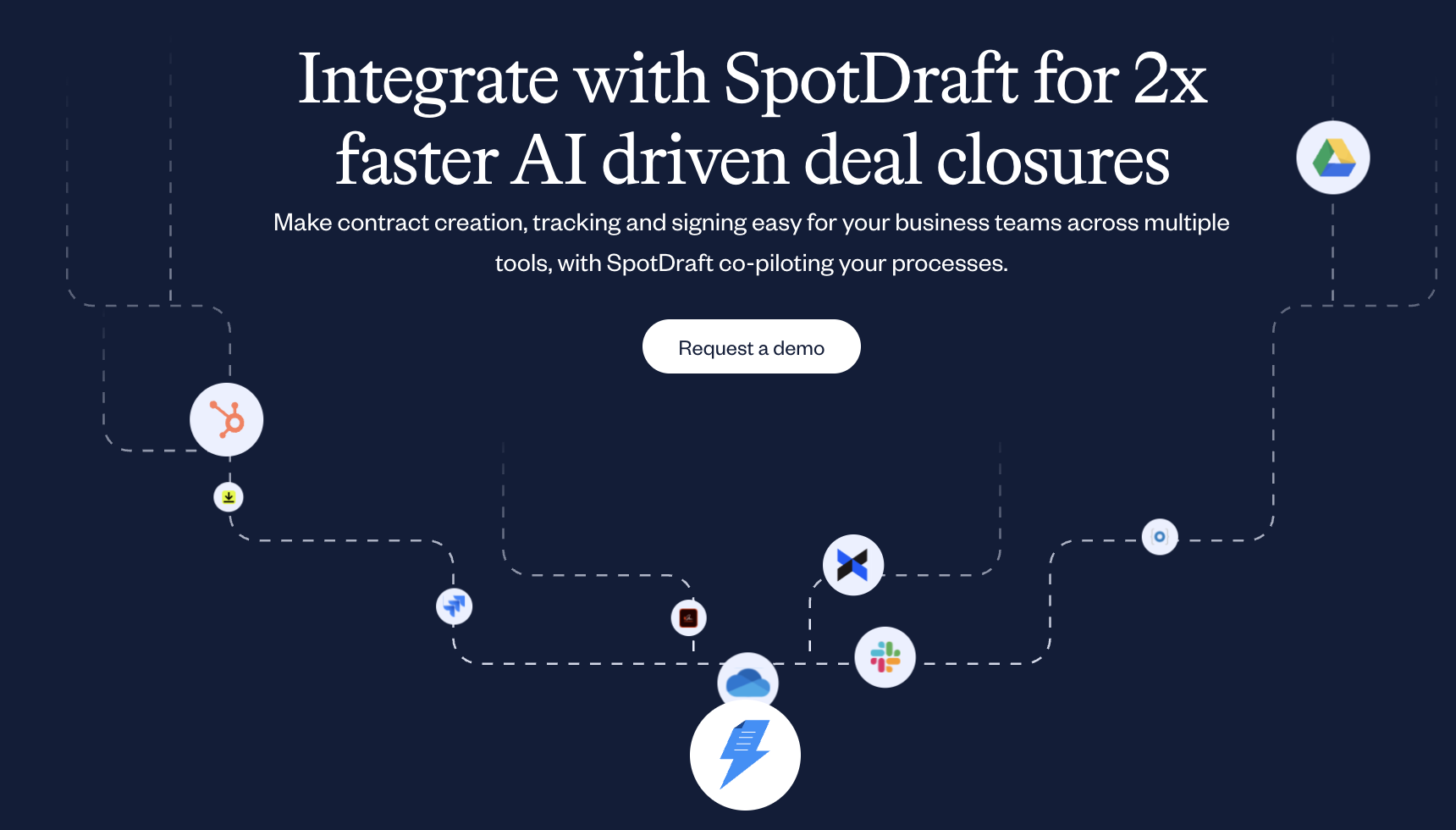 SpotDraft Reviews 2026: Details, Pricing, & Features | G2