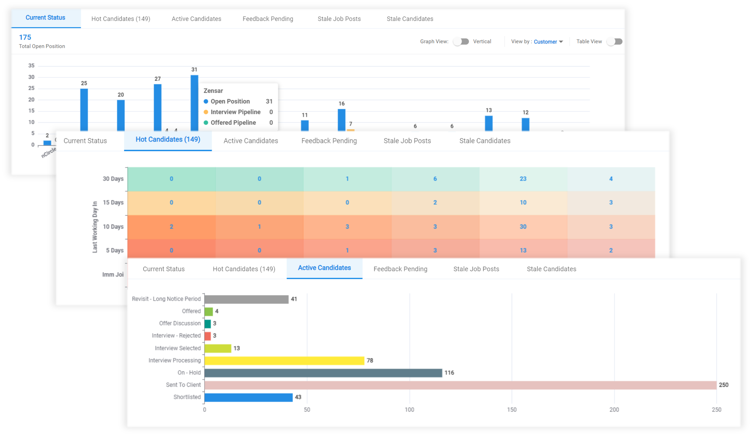 CareerAtlas ATS Reviews 2025: Details, Pricing, & Features | G2