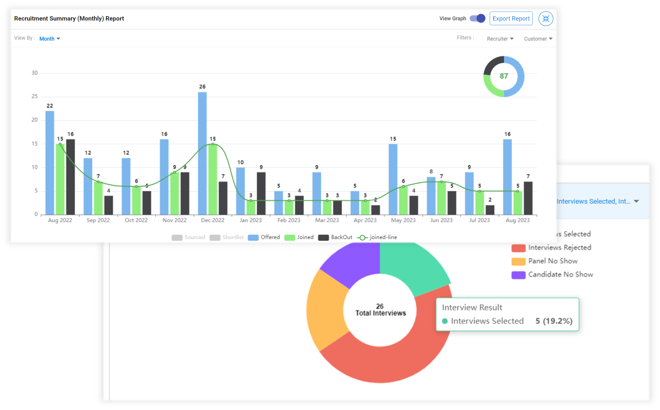 CareerAtlas ATS Reviews 2025: Details, Pricing, & Features | G2