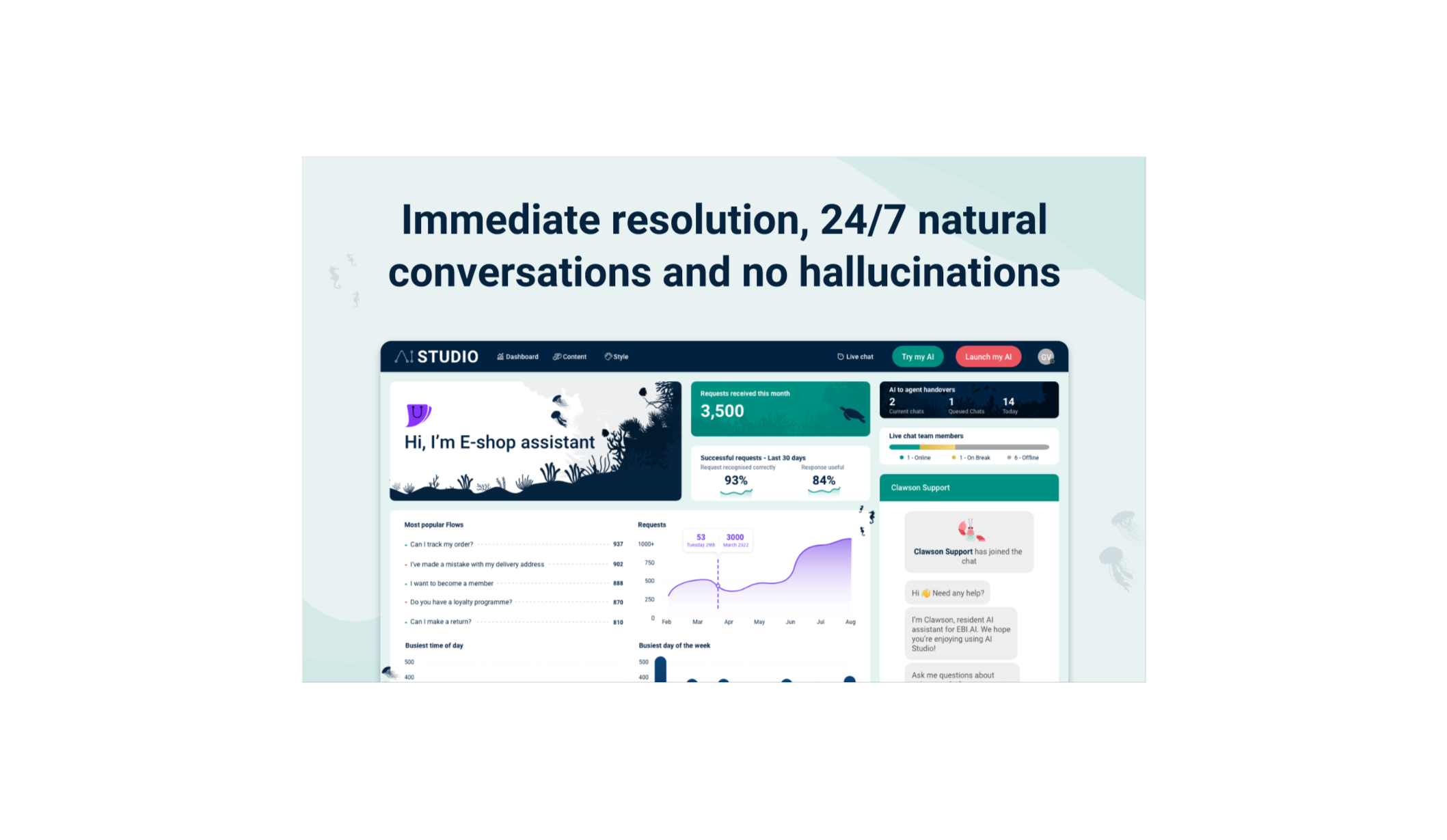 EBI.AI Reviews 2025: Details, Pricing, & Features | G2