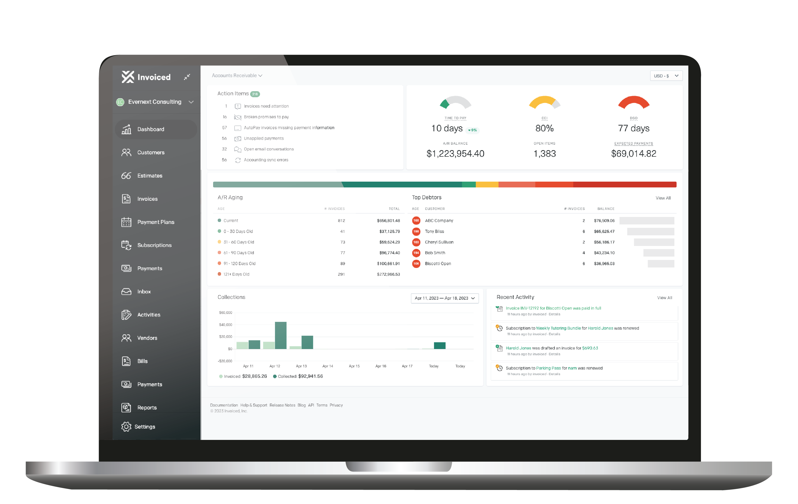 Invoiced Reviews 2023: Details, Pricing, & Features | G2