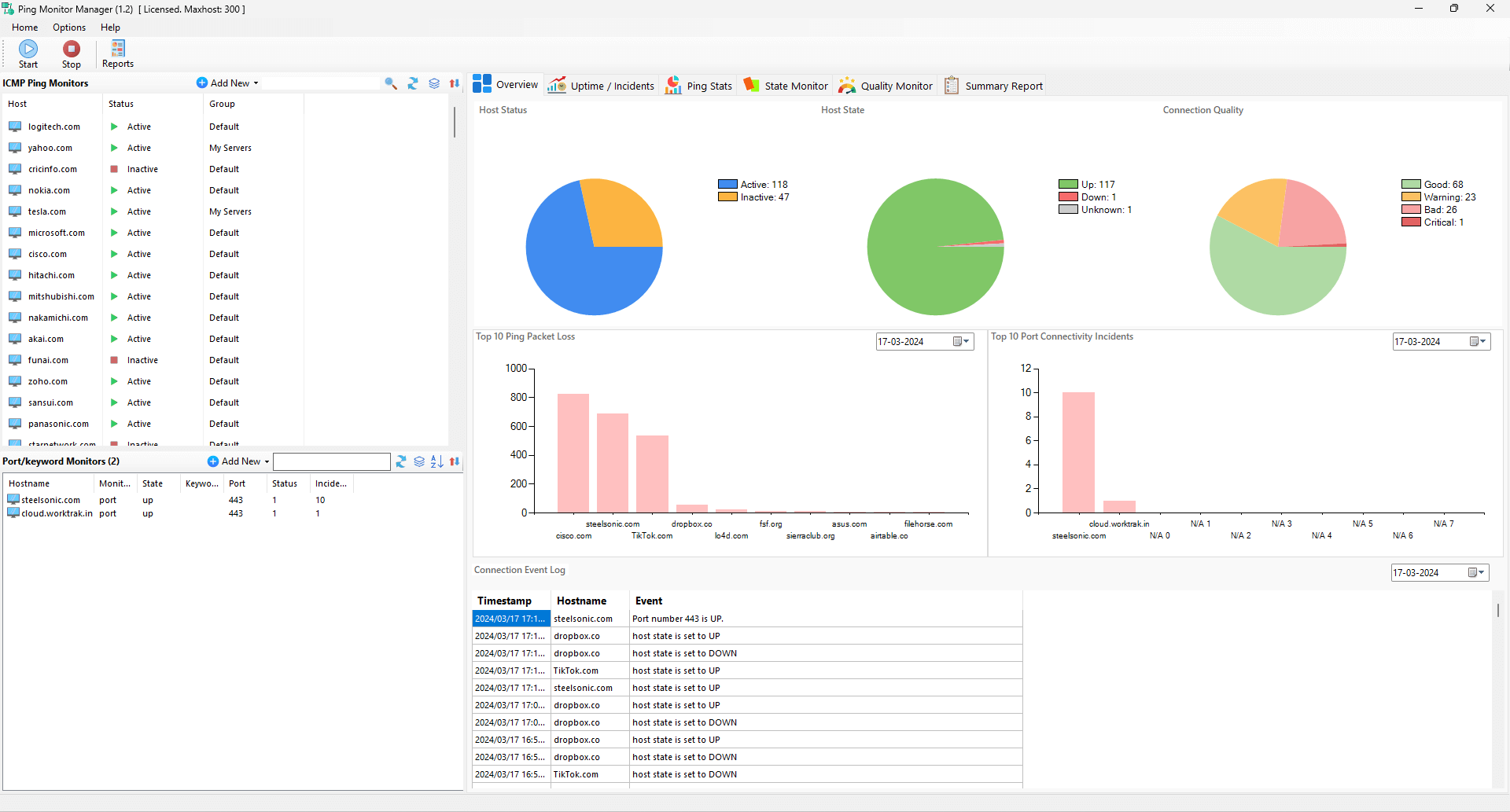 Ping Monitor Reviews 2025: Details, Pricing, & Features | G2