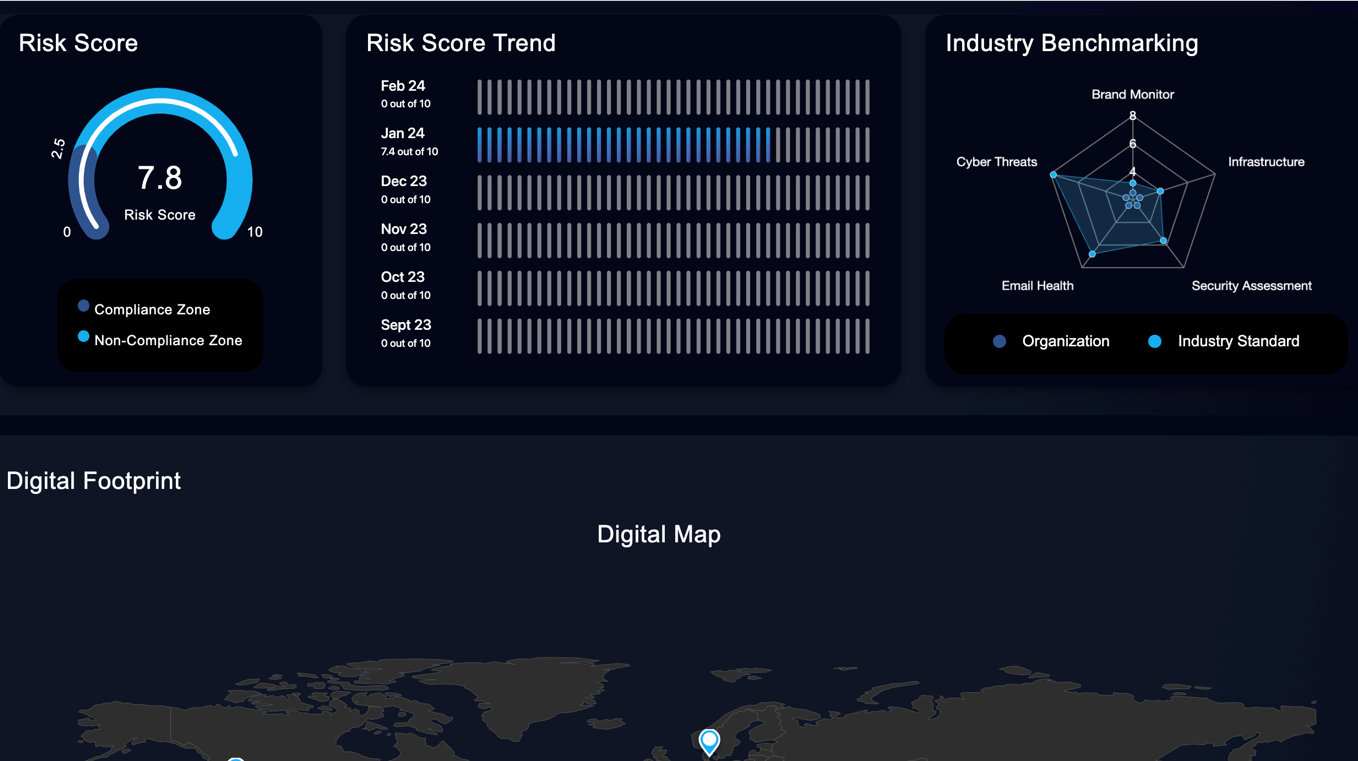 TechOwl Shield Reviews 2025: Details, Pricing, & Features | G2