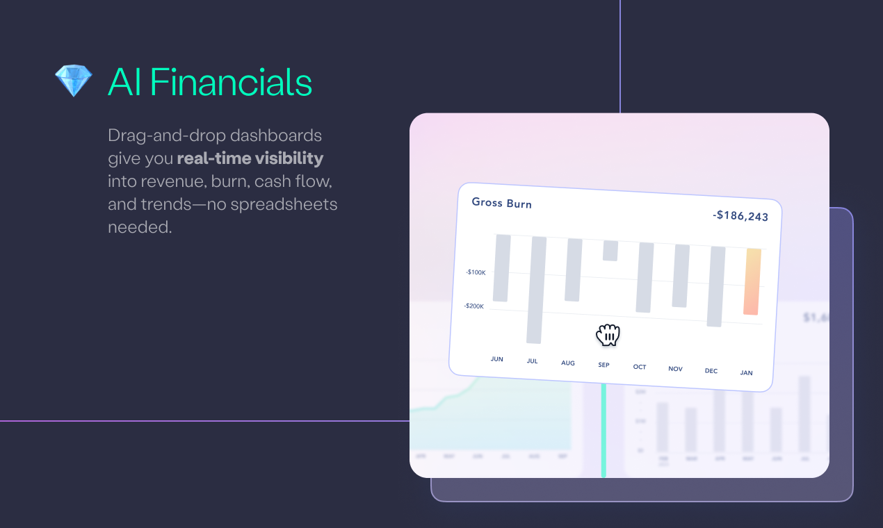 Digits Reviews 2025: Details, Pricing, & Features | G2