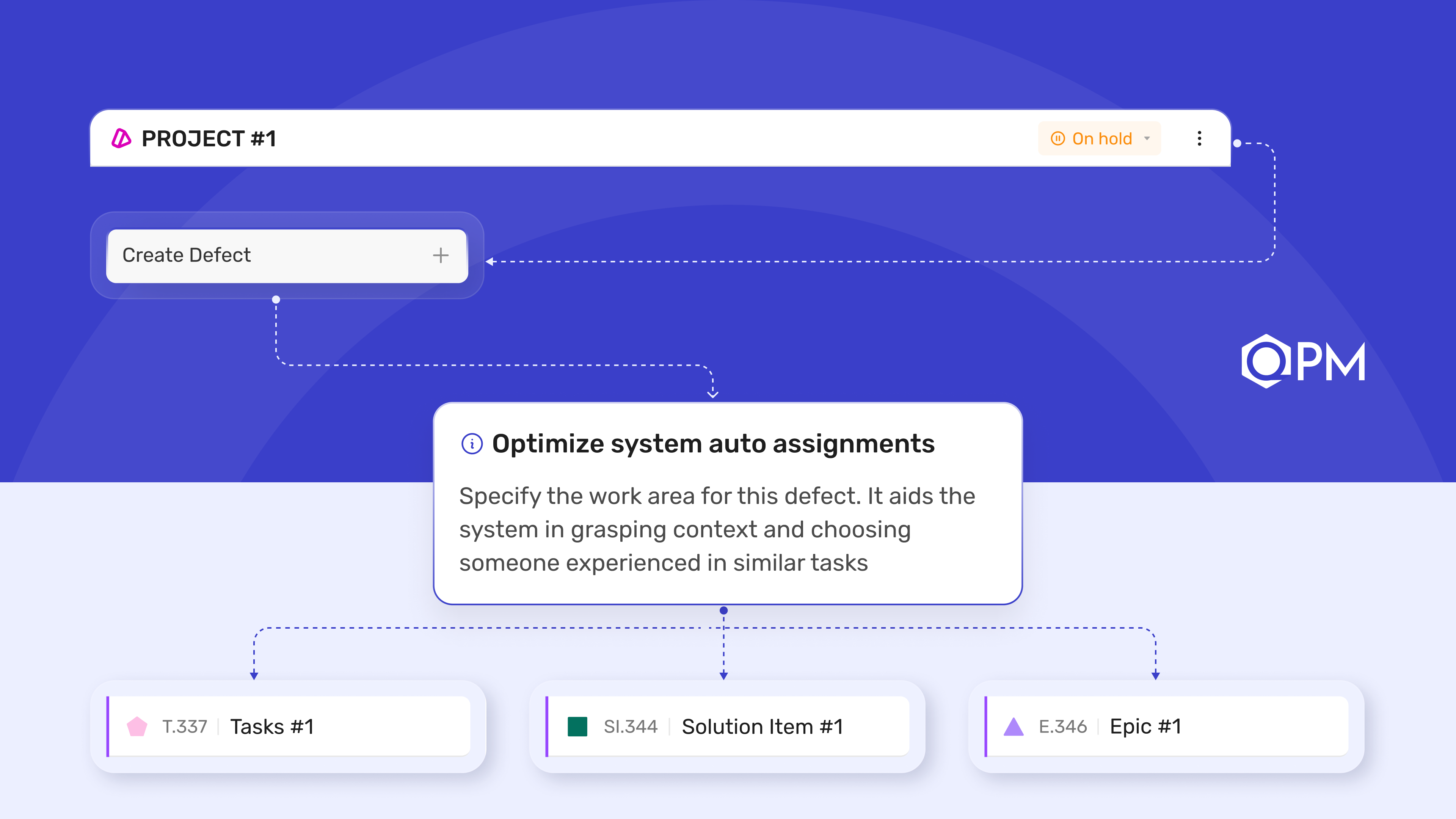 QPM Reviews 2025: Details, Pricing, & Features | G2