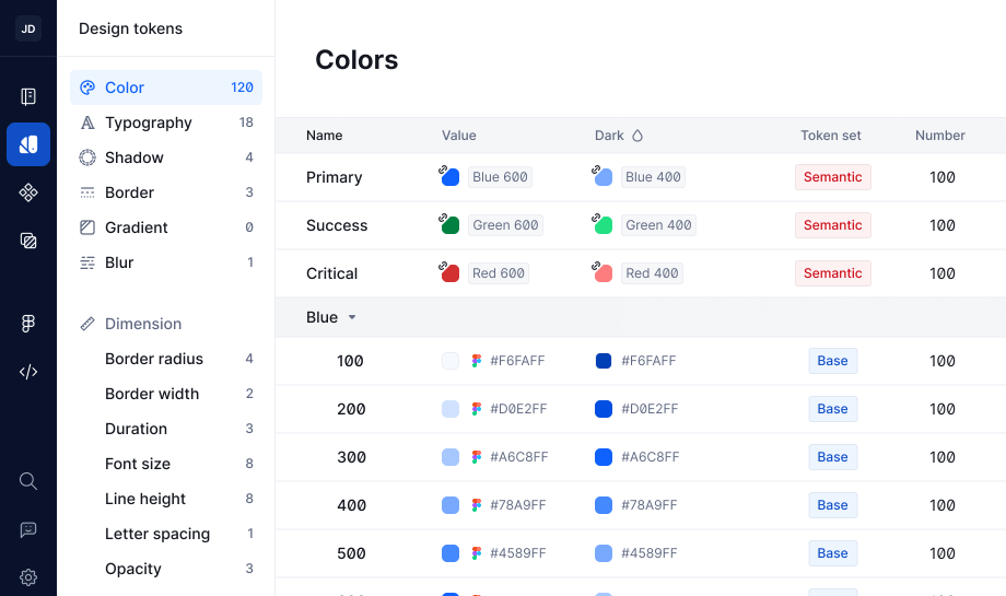 Supernova Reviews 2025: Details, Pricing, & Features | G2
