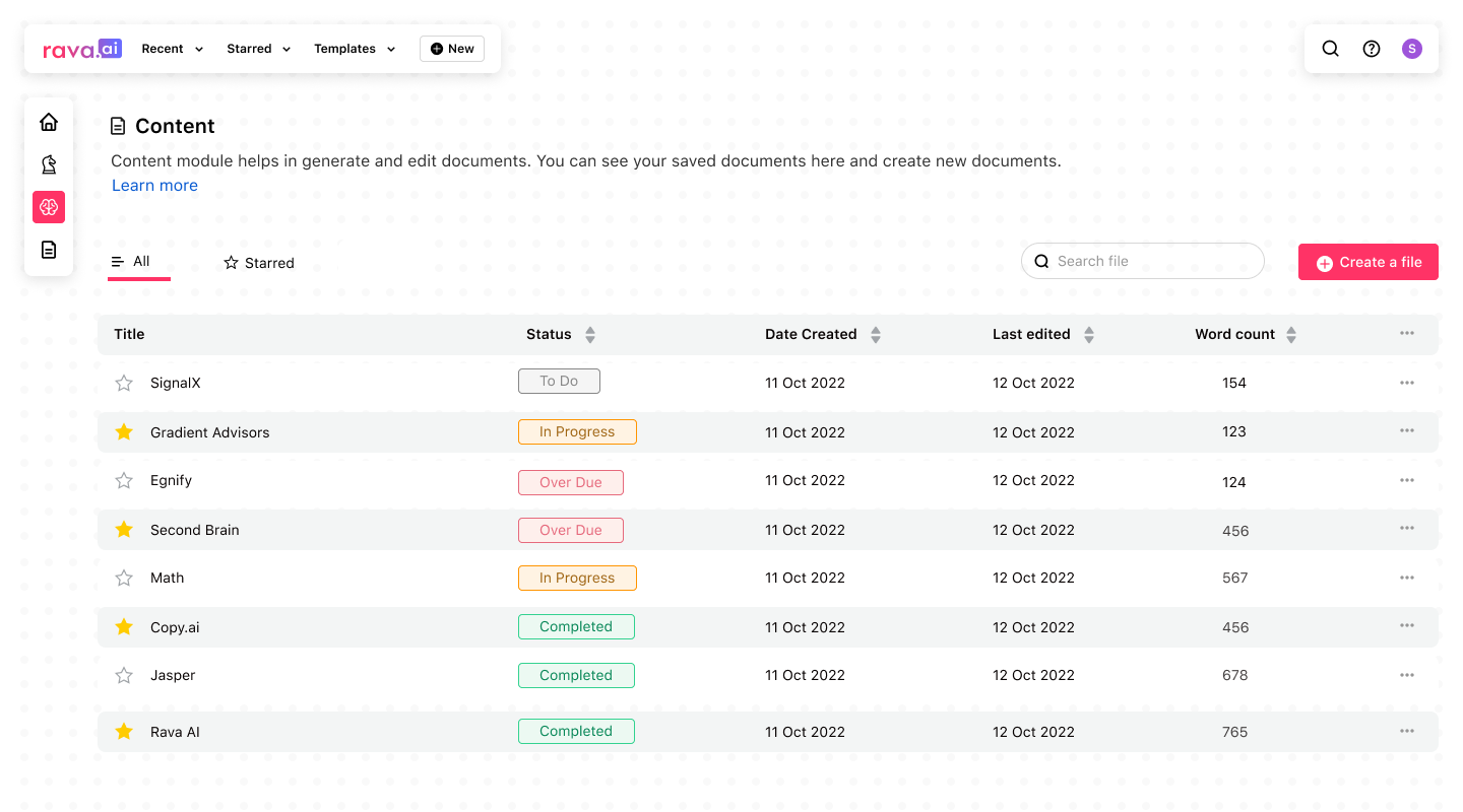 Rava AI Reviews 2025: Details, Pricing, & Features | G2