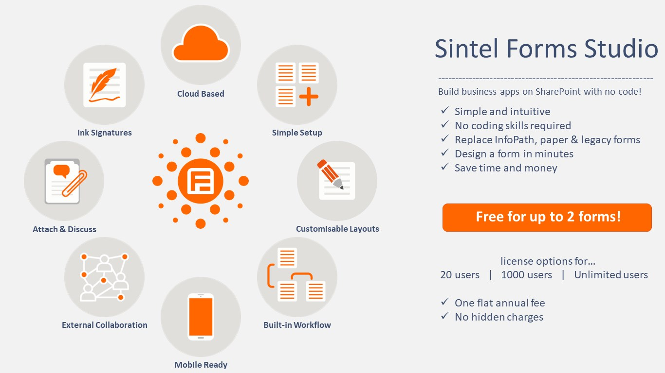 Sintel Forms Studio Reviews 2025: Details, Pricing, & Features | G2