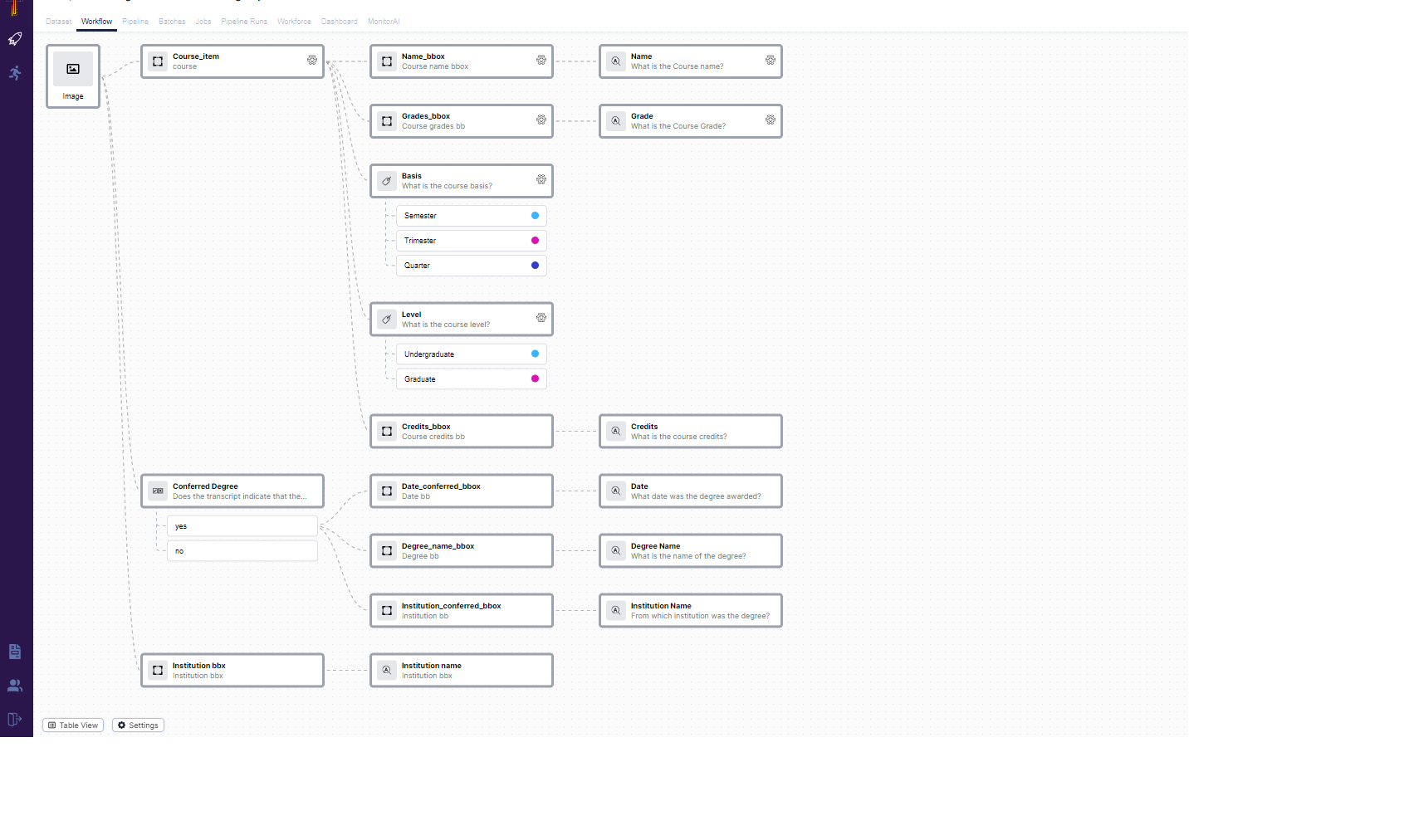 tasq.ai Reviews 2025: Details, Pricing, & Features | G2