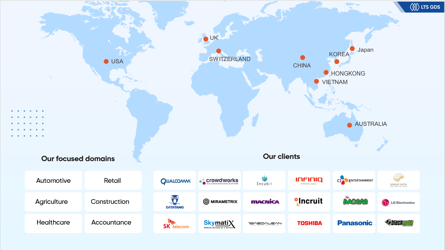 LTS Global Digital Services Reviews 2025: Details, Pricing, & Features | G2