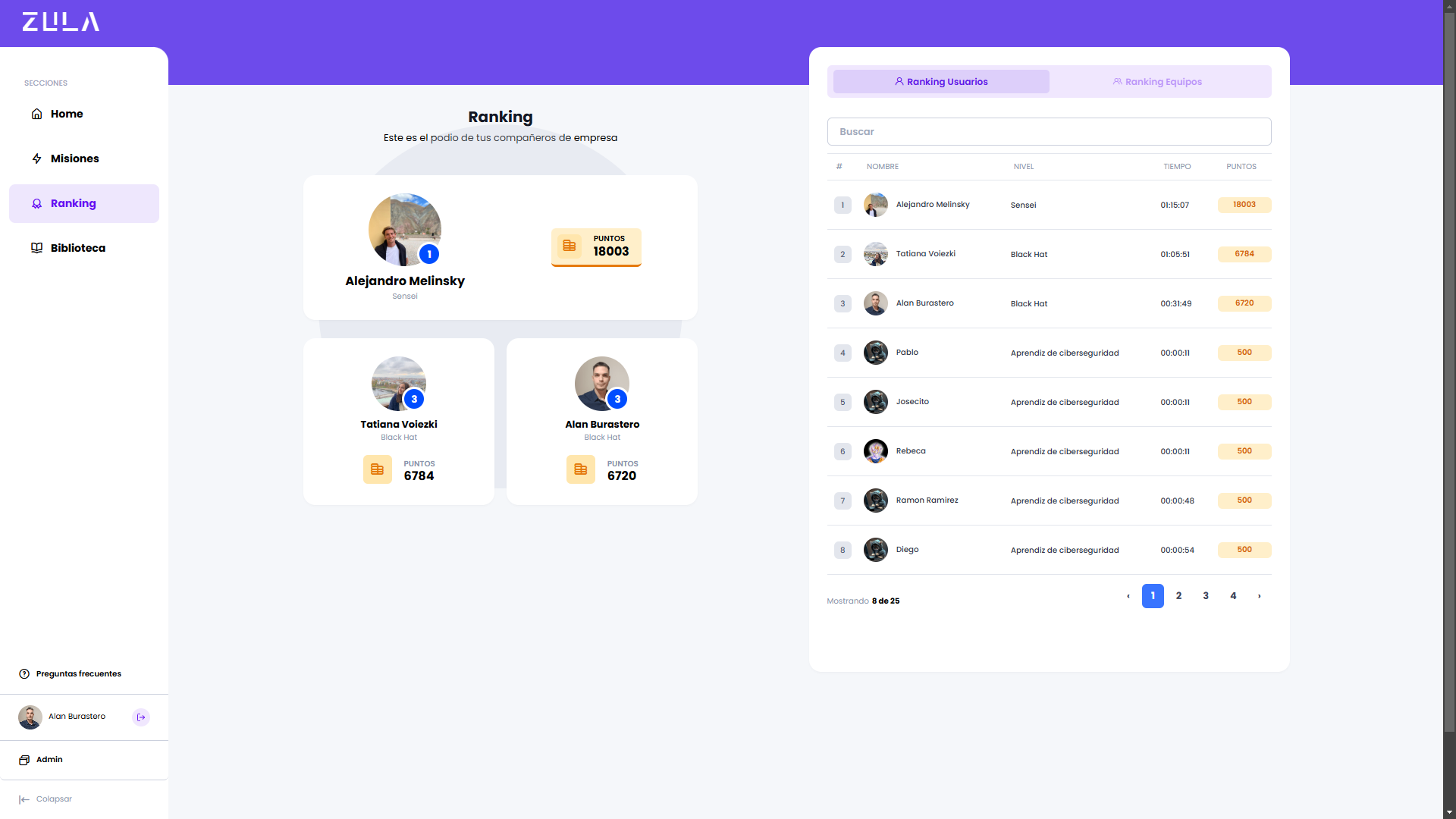 ZULA Gamified Cybersecurity Awareness Training Reviews 2025: Details ...